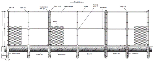 Backstop Baseball Unassembled Kit - Straight No Canopy - Fence-Material